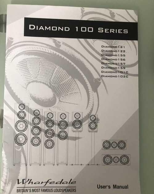 Омплект акустики Wharfedale Diamond 100 5.0