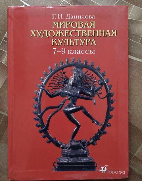 Человек в мире природы презентация по мхк 7 класс