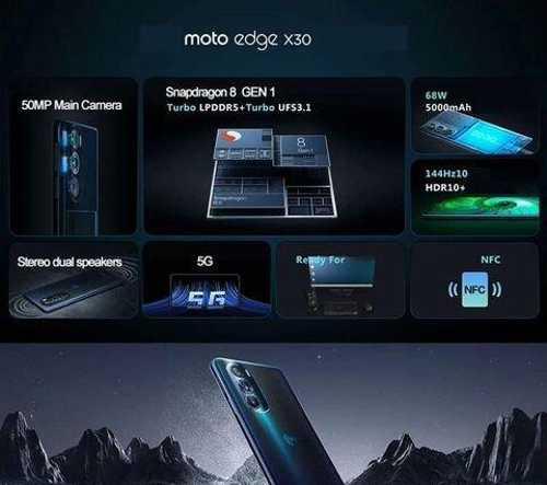 Motorola Edge 30 pro /x30