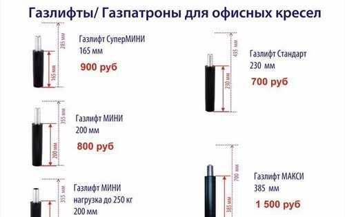 Размеры газпатронов для кресел