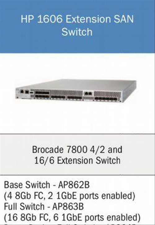 Hp san AP862A/Brocade 7800 Москва | Festima.Ru (291953695)