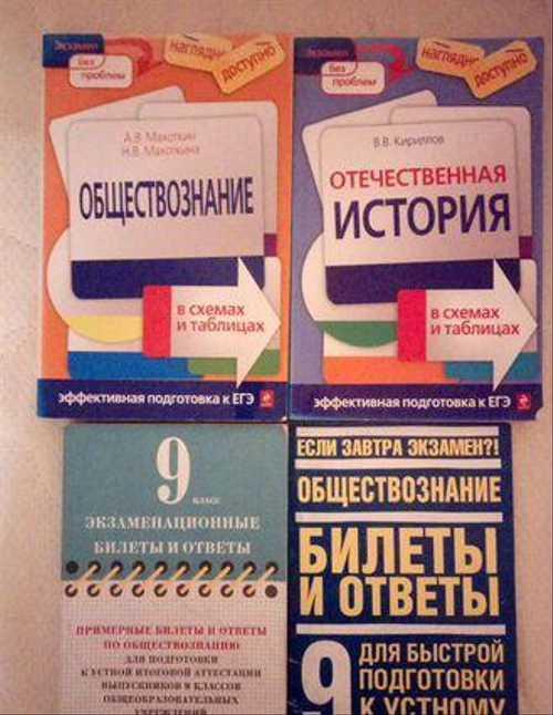 Обществознание, история в схемах и таблицах