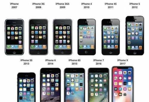 Новый iPhone 5, 5s, 6, 6 plus, 6s, 7, 7 plus, 8, X