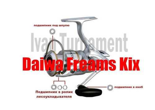 Тюнинг набор Daiwa Freams Kix