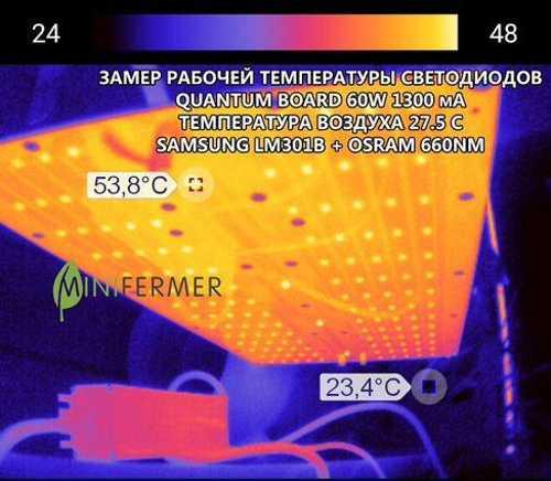 Фитолампа Quantum board 301B Samsung от Minifermer