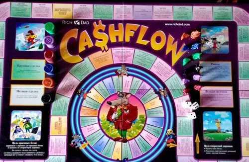 Игра Роберта Кийосаки Cashflow