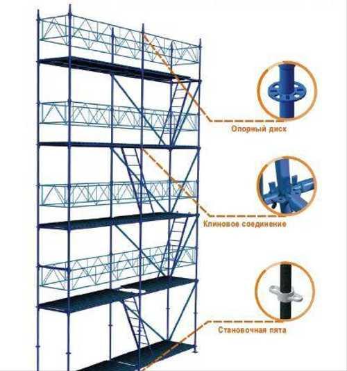 Клиновые строительные леса - комплектующие