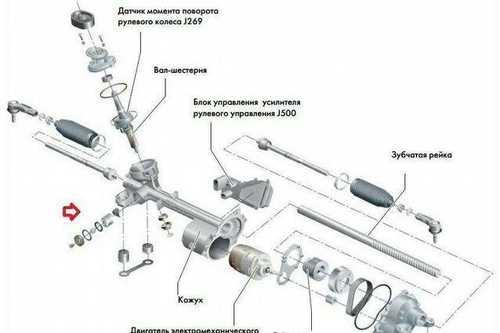 Рулевая рейка Фольксваген Тигуан