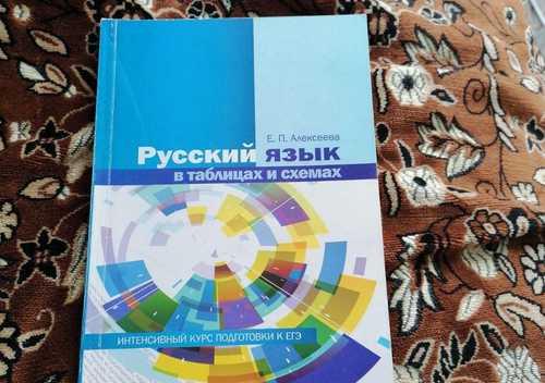 Русский язык егэ в таблицах и схемах