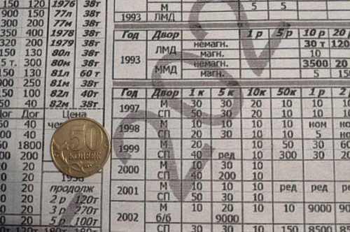 Монета "50 копеек Банка России 1999 года, с-п"