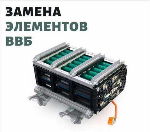 Элементы ввб