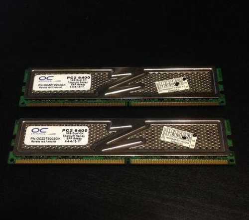 DDR и DDR2