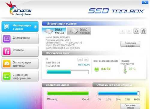 SSD adata SP920SS 128 Гб
