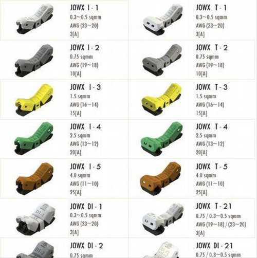 Клемма без снятия изоляции соединитель проводов | Festima.Ru – частные ...