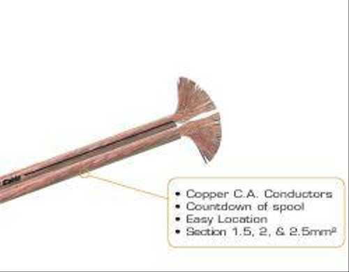 Кабели и аксессуары Real Cable spvim 150. Остаток
