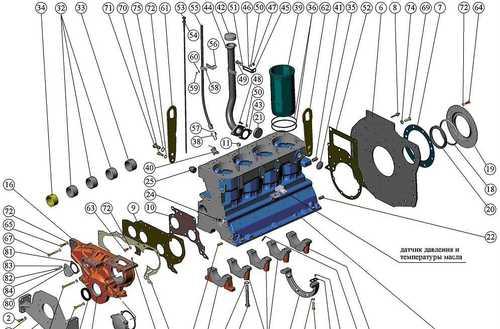 Запчасти к двигателю Д245