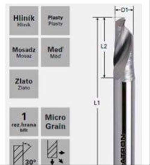 Фрезы для чпу станка
