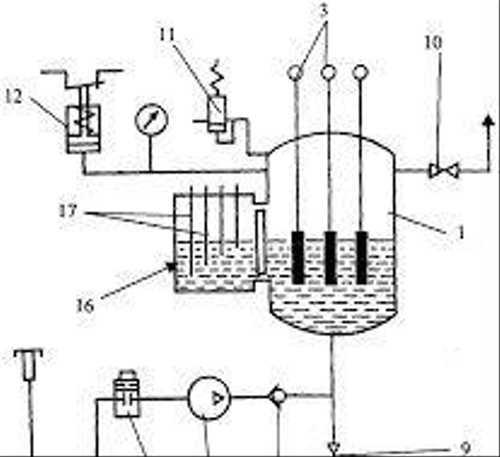 Индукционный парогенератор