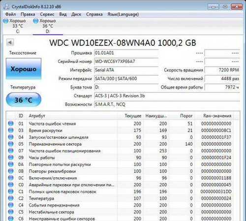 Жесткий диск HHD Western Digital Blue 1tb 64мб