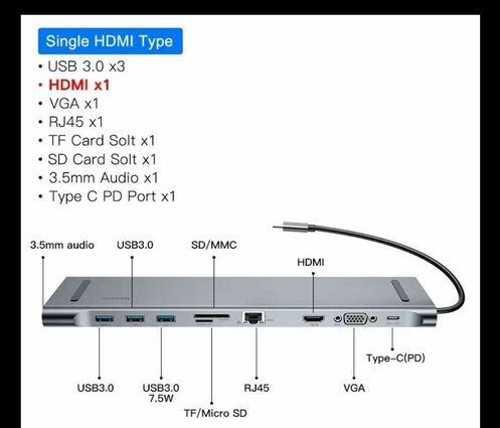 Baseus USB hdmi разветвитель для MacBook Pro USB-C