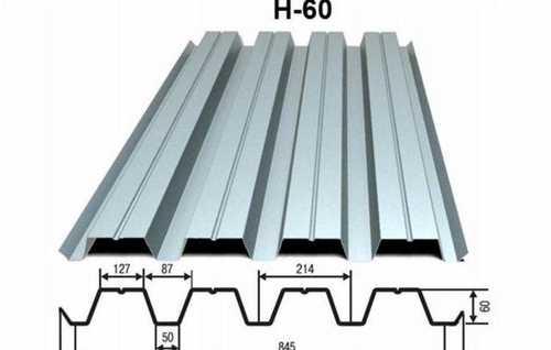 Профлист | Festima.Ru - Мониторинг объявлений
