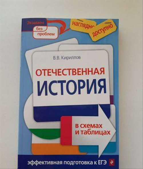 Кириллов история россии в схемах и таблицах. Отечественная история Кириллов. Кириллов в.в. "история". История в схемах и таблицах Кириллов. Отечественная история в схемах и таблицах Кириллов.