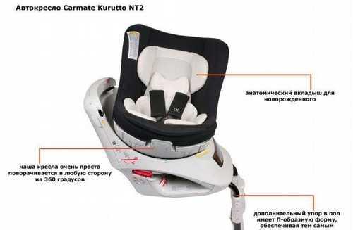 Автокресло Carmate Kurutto NT2 Premium