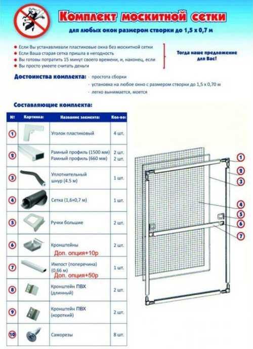 Москитная сетка комплект