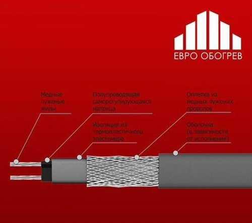 Греющий кабель (на отрез / комплекты)