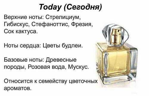 Парфюмерная вода тудей