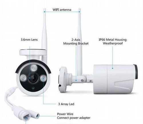 Камеры видеонаблюдения с подсветкой