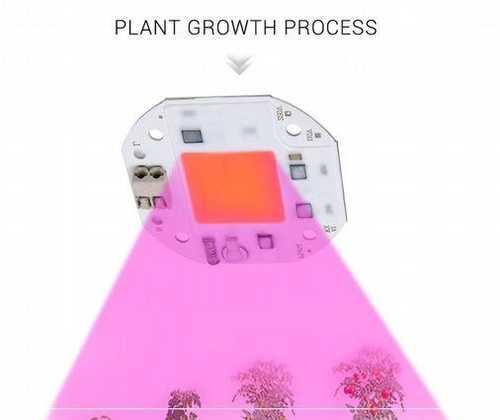 Светодиодная фитолампа full spectra