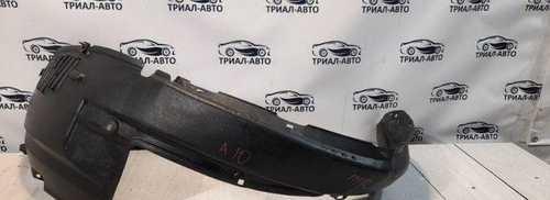 Подкрылок передний правый Toyota Land Cruiser