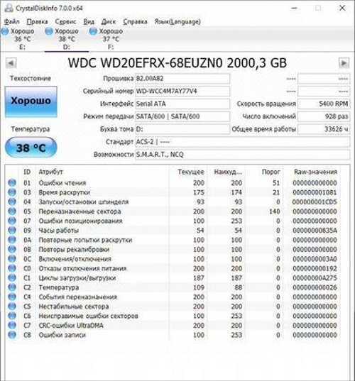 Жесткий диск WDC Red WD20efrx 2Tb(2000Gb)