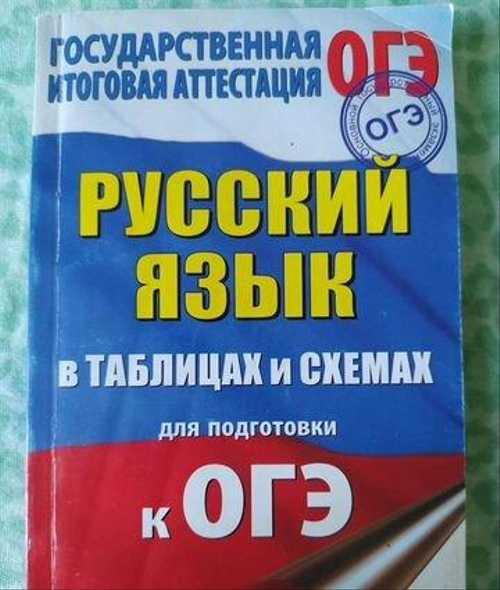 Справочник огэ по русскому языку (мини)