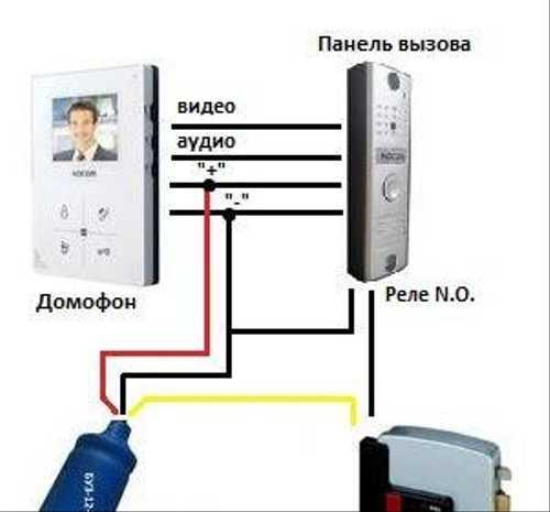 Блок управления замком буз схема