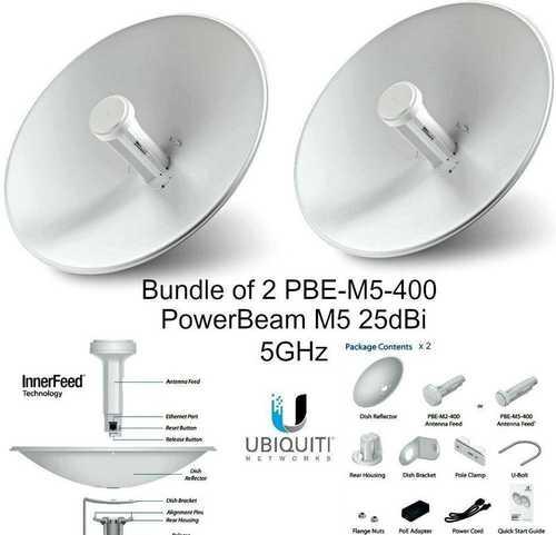 Беспроводной мост Ubiquiti Powerbeam M2 M5 300 400