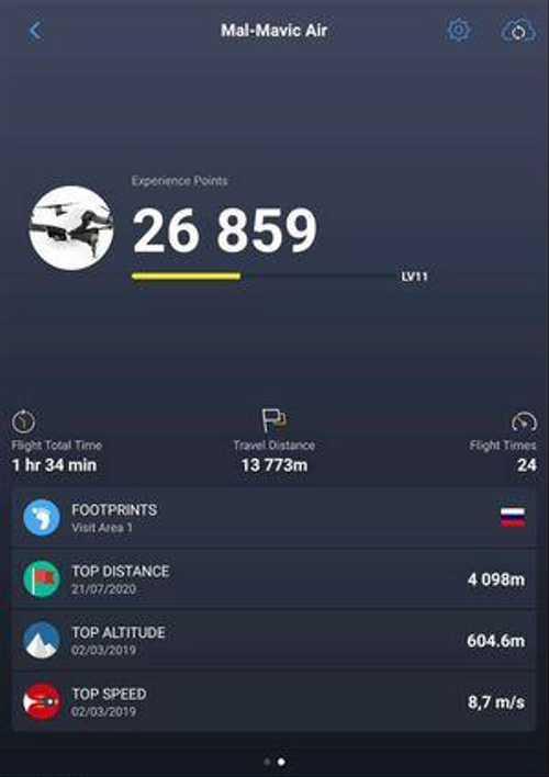 Dji mavic air fly more combo