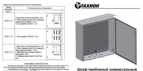 Шкаф приборный универсальный шпу