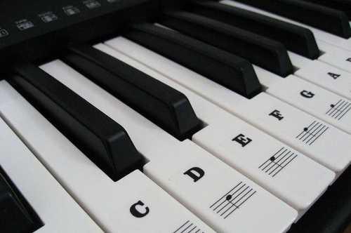 Наклейки ноты на клавиши пианино