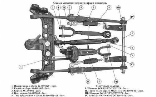 Шарнир продольной тяги мтз