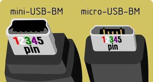 Кабель USB 2.0 microUSB длинна 0.5метра