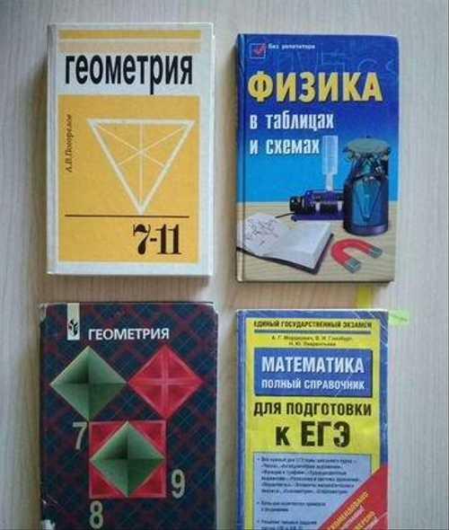Русский алгебра география. Геометрия в физике.