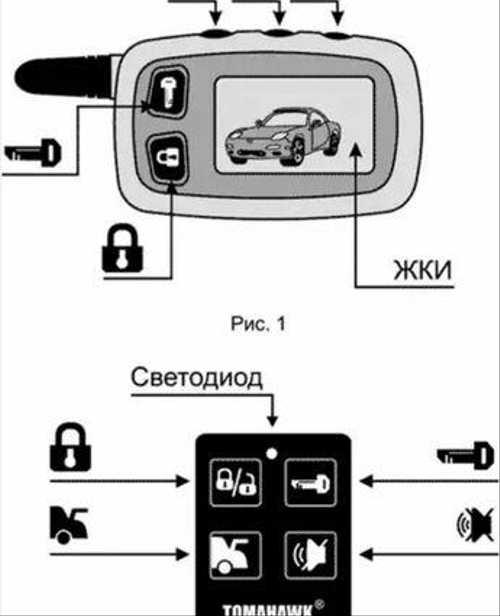 Брелок Томагавк д-7010 и другие модели