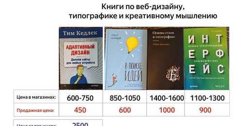 Книги по веб-дизайну, типографике и креативу