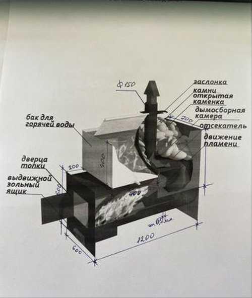 Печь для бани