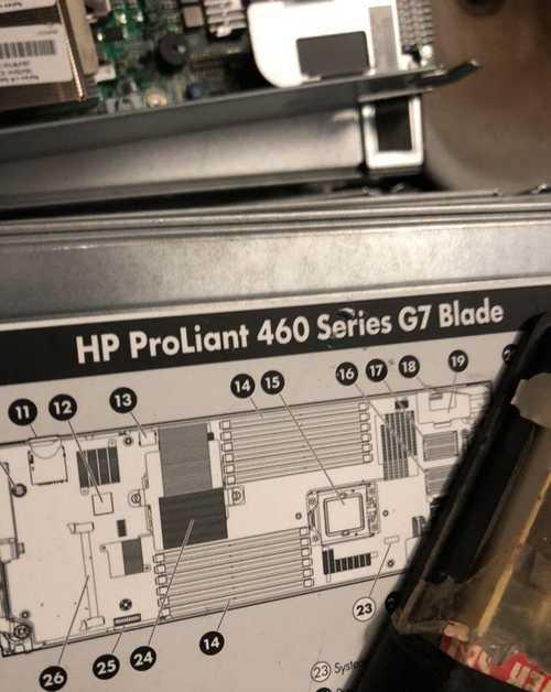 Платформа Блейд-сервера HP ProLiant 460 G7, G6