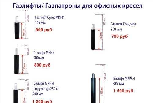 Чертеж газлифта для офисного кресла