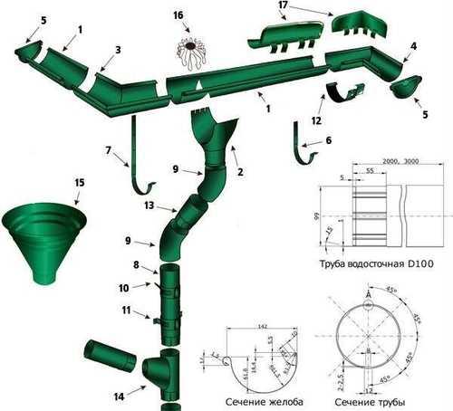 Стальные водостоки Металл Профиль Престиж