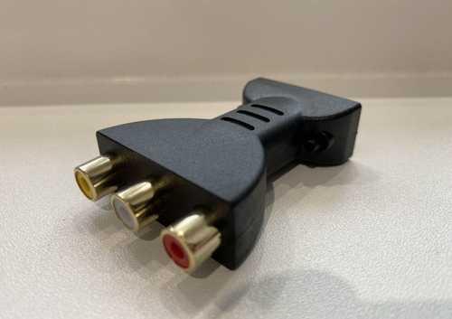 Hdmi конвертер (колокольчики/hdmi)